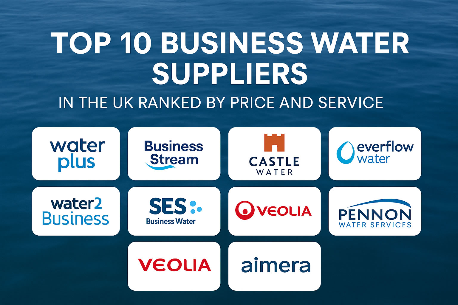 Top 10 Business Water Suppliers in the UK - Switch Us